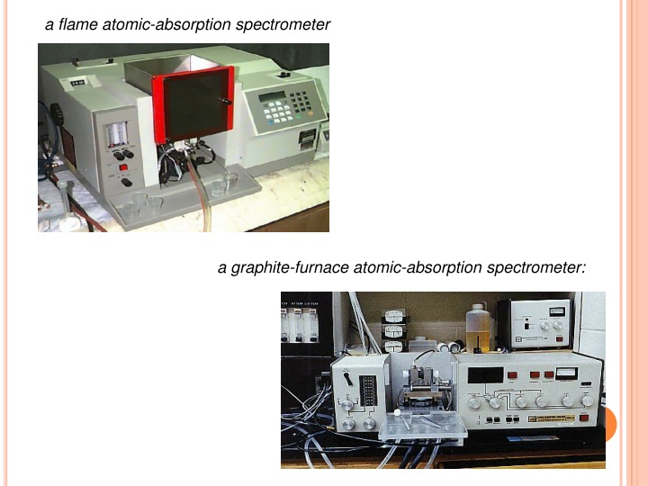 PPT - Atomic-absorption spectroscopy PowerPoint Presentation - ID:1515744