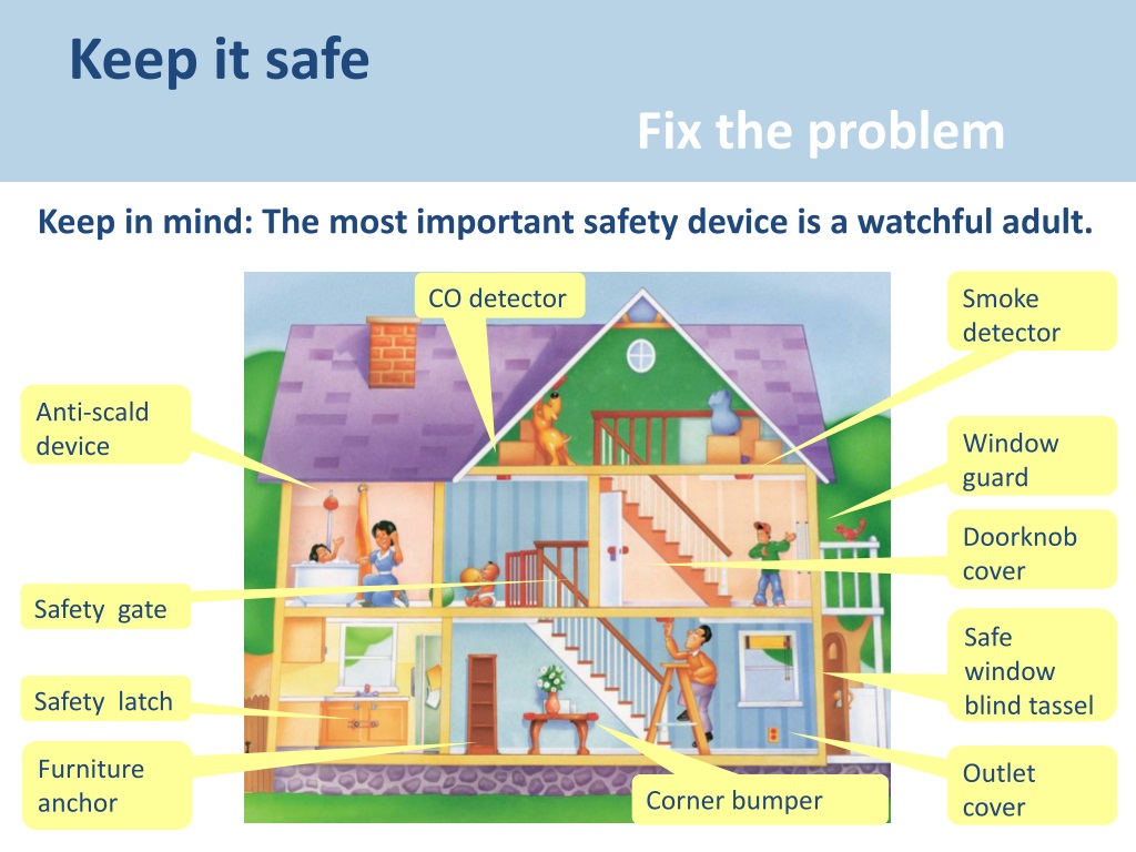 PPT - Healthy Homes / Healthy Kids PowerPoint Presentation, free ...