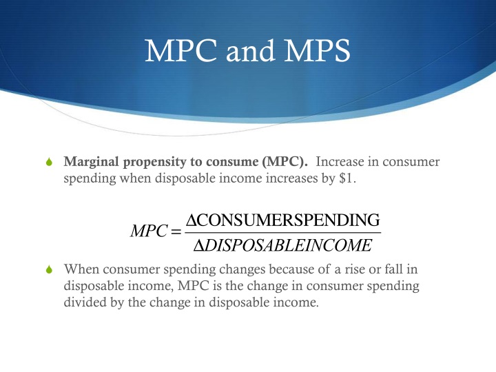 PPT - National Income and Price Determination PowerPoint Presentation ...