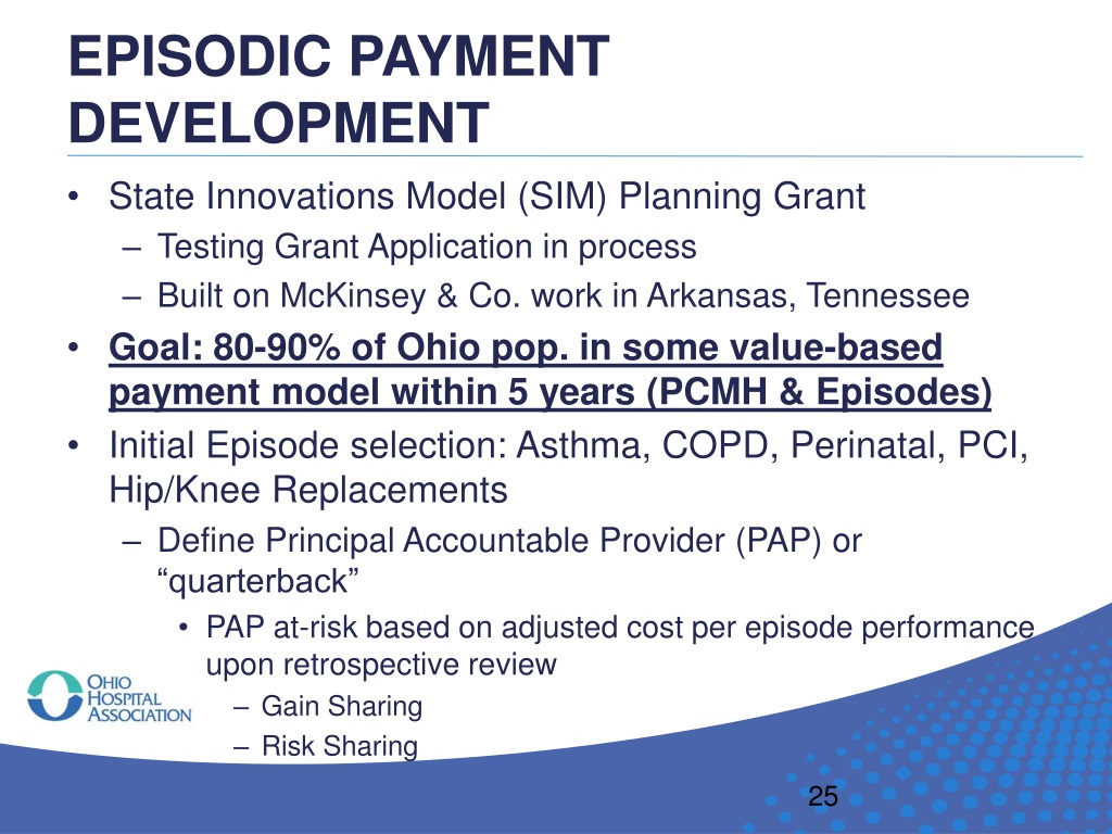 PPT - HCAP, HOSPITAL FRANCHISE FEE AND MEDICAID reimbursement changes ...