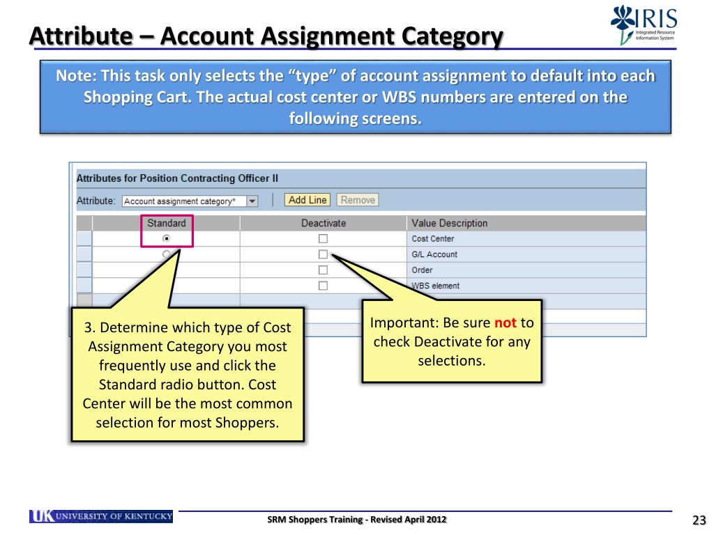 PPT - Comprehensive Guide to Supplier Relationship Management (SRM ...