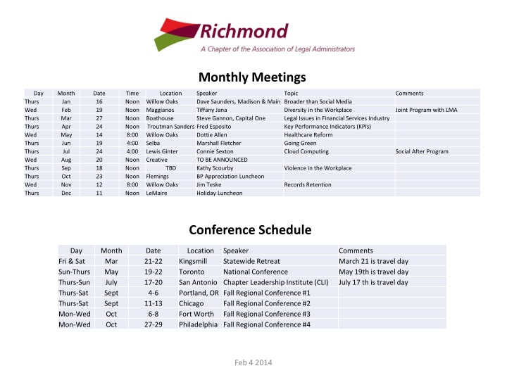 PPT - Monthly Meetings PowerPoint Presentation, free download - ID:1516941