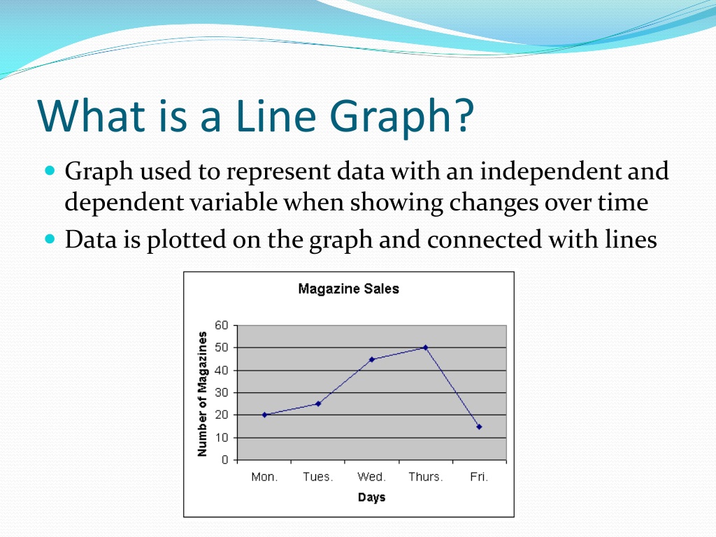 PPT Line Graph Project PowerPoint Presentation Free Download ID 