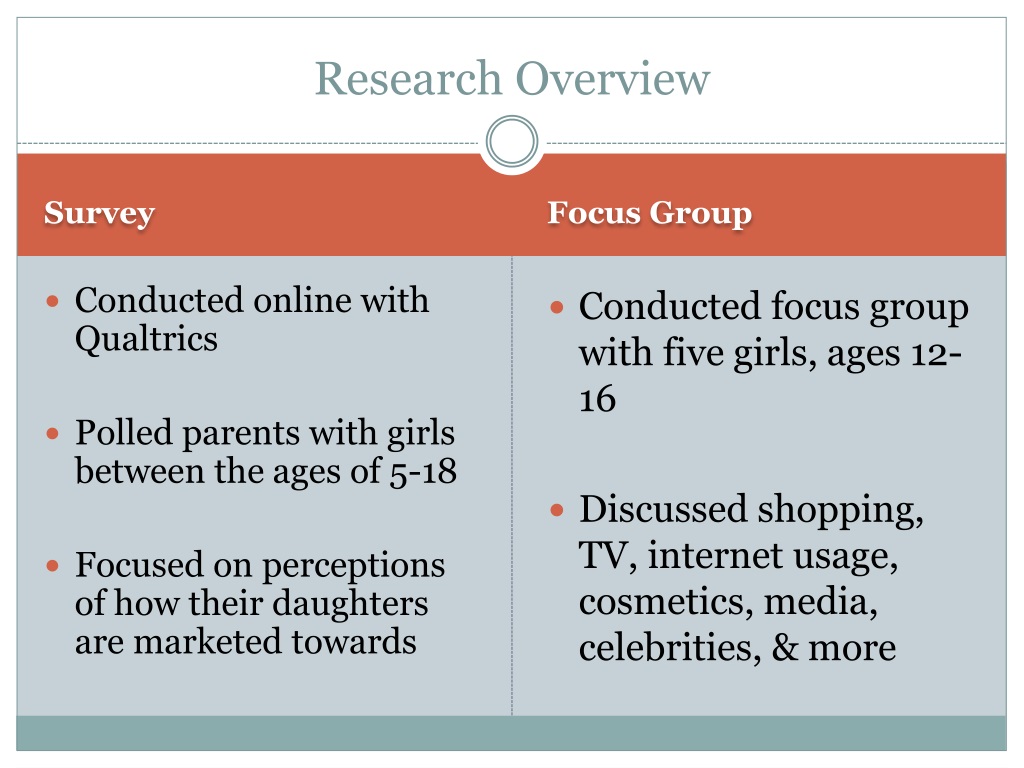 PPT - The Effects of Marketing on Tween Girls PowerPoint Presentation ...