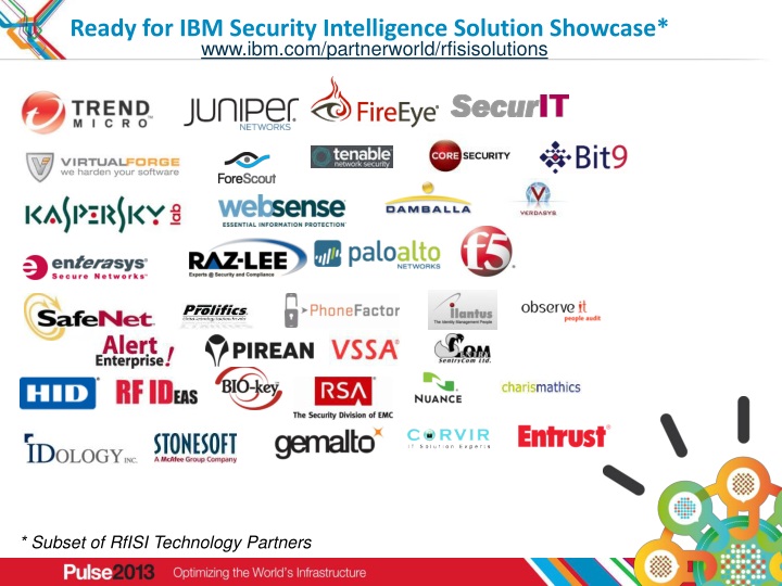 PPT - Ready for IBM Security Intelligence Solution Showcase* PowerPoint ...