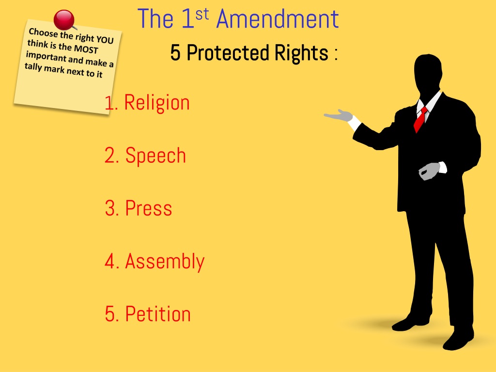 PPT - The Bill of Rights to the United States Constitution 1791 ...