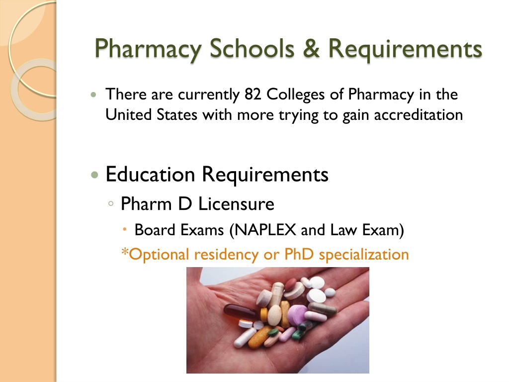 PPT - Profession of Pharmacy at Ohio Northern University PowerPoint ...