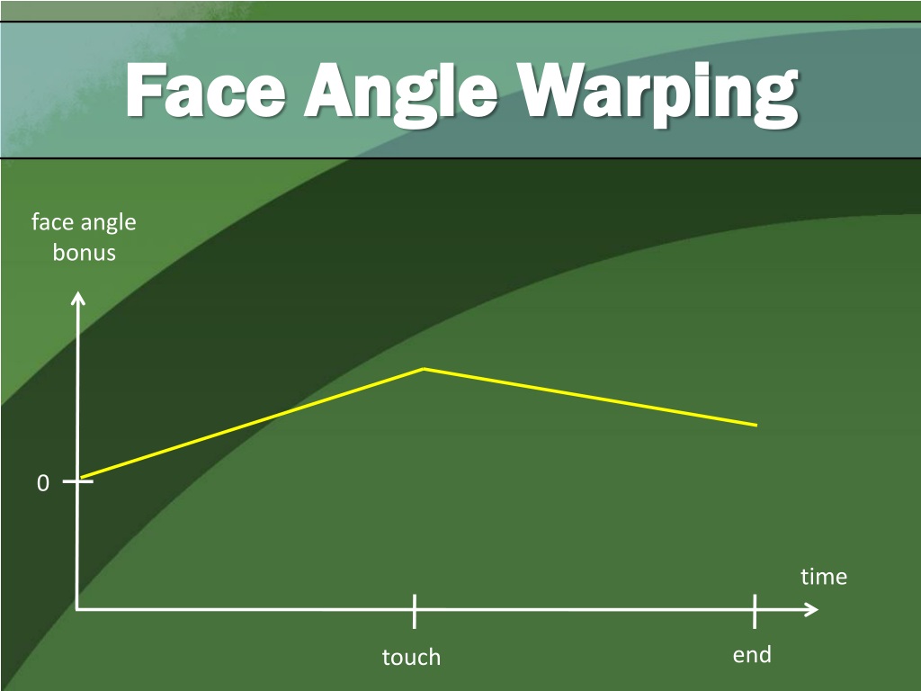 PPT - Animation Warping for Responsiveness in FIFA Soccer PowerPoint ...