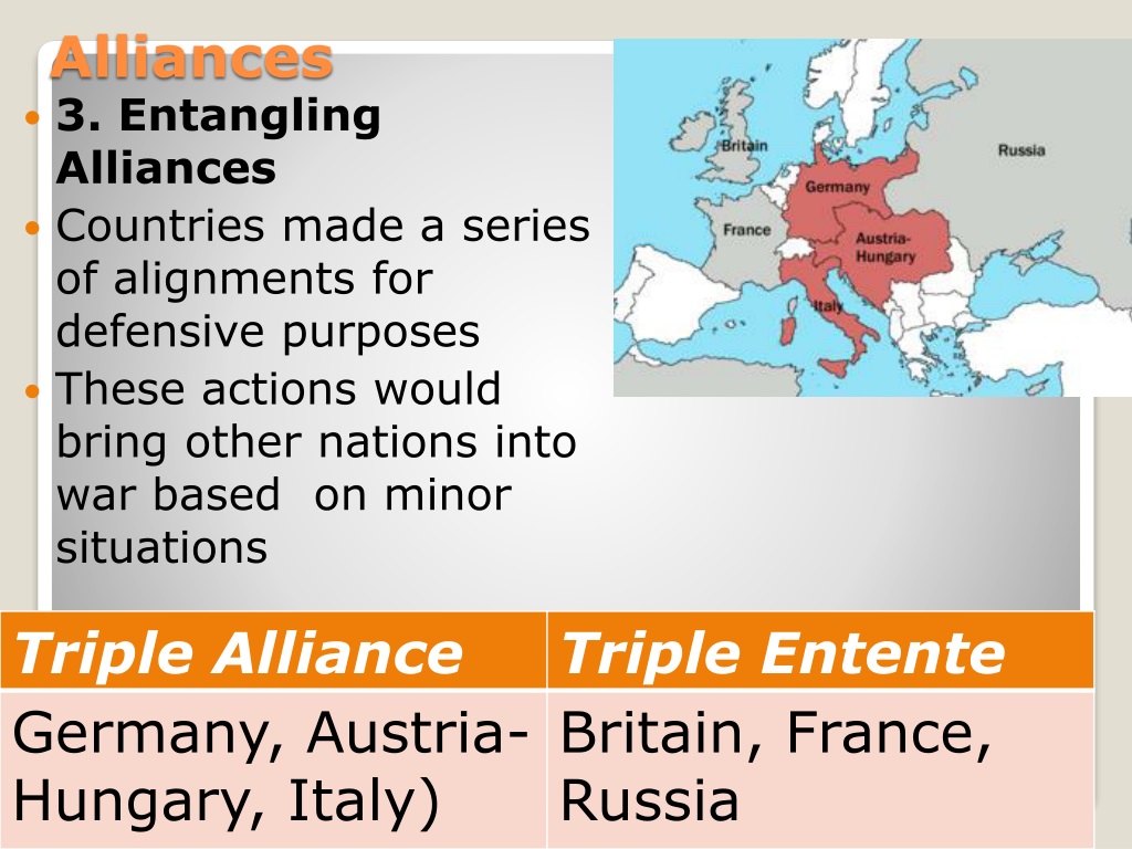 PPT - WORLD WAR I (The Great War) 1914-1918 PowerPoint Presentation ...