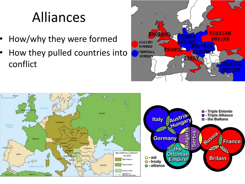 PPT - World War I, aka “The Great War” Long and Short-term Causes ...