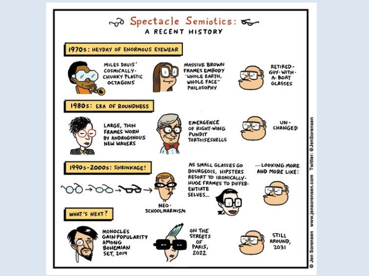 PPT - What does it mean, “base determines superstructure ”? PowerPoint ...