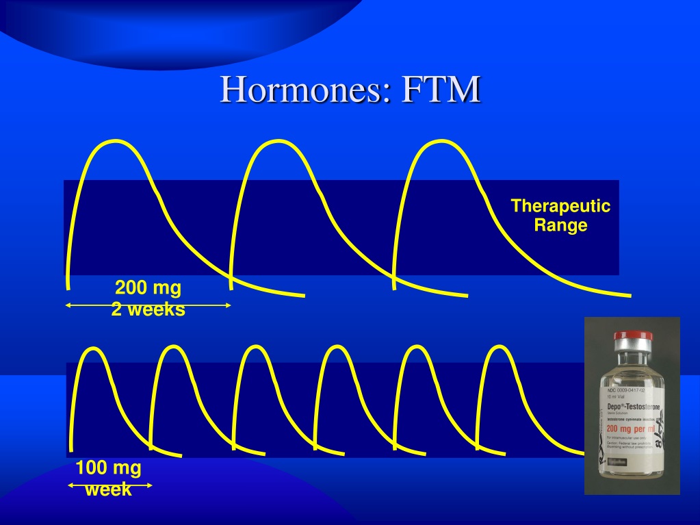 PPT - Primary Care and Hormonal Treatments for Transgender Patients ...