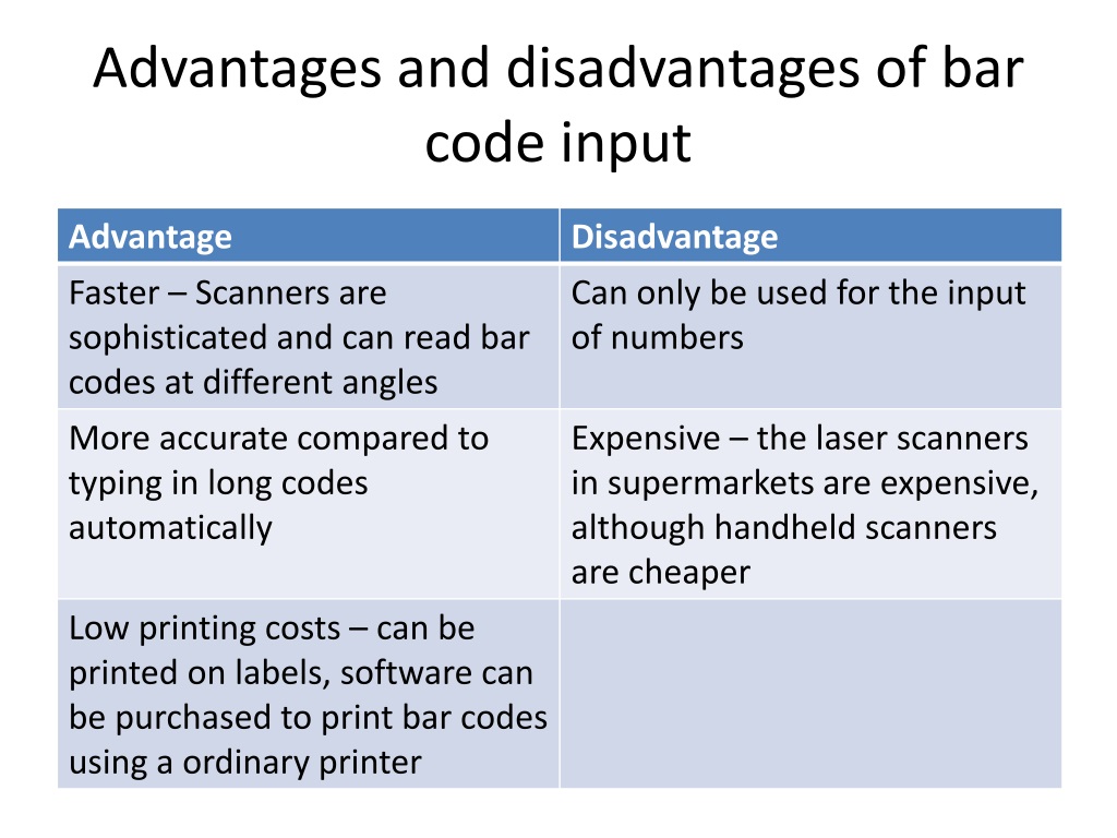 PPT - EFT – Electronic funds transfer PowerPoint Presentation, free ...