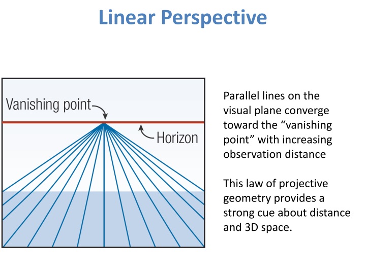 PPT - 3D Space Perception (aka Depth Perception) PowerPoint ...