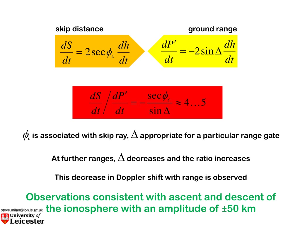 PPT - Large-scale irregular undulations of the ionosphere as observed ...