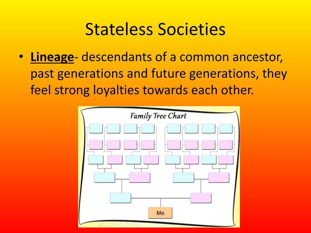 PPT - North and Central African Societies PowerPoint Presentation, free ...