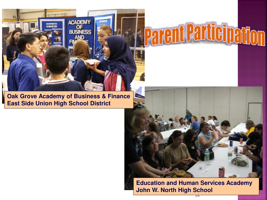 PPT - CALIFORNIA PARTNERSHIP LAW ACADEMIES PowerPoint Presentation ...