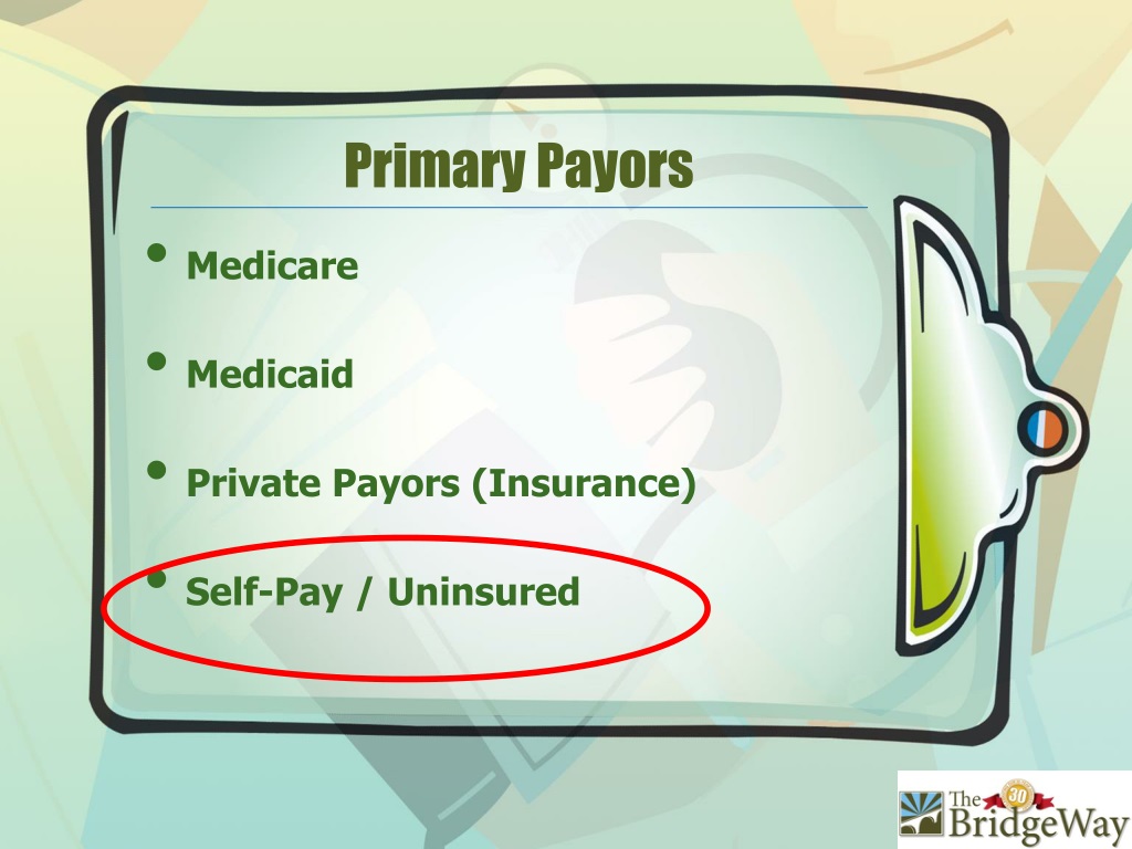 PPT - Health Insurance Marketplace PowerPoint Presentation, free ...