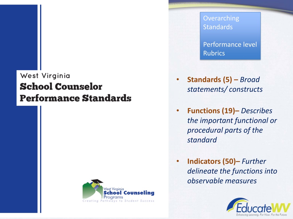 PPT - Creating the Annual Comprehensive School Counseling Program (CSCP ... PPT - Creating the Annual Comprehensive School Counseling Program (CSCP ...