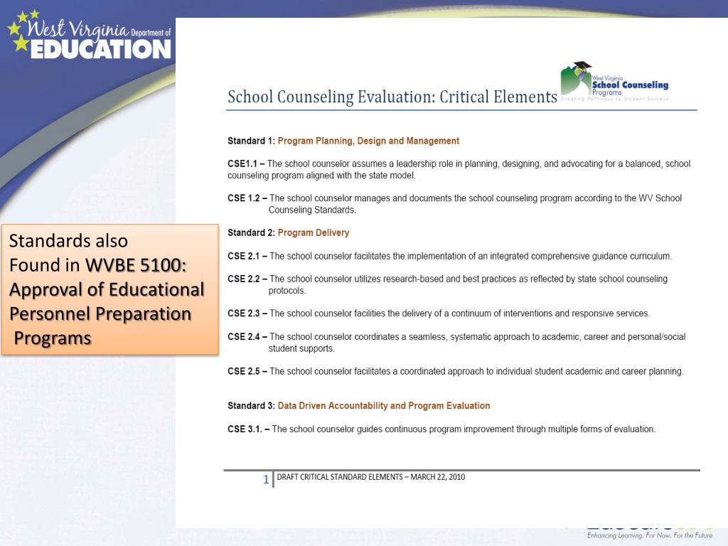 PPT - Creating the Annual Comprehensive School Counseling Program (CSCP ... PPT - Creating the Annual Comprehensive School Counseling Program (CSCP ...