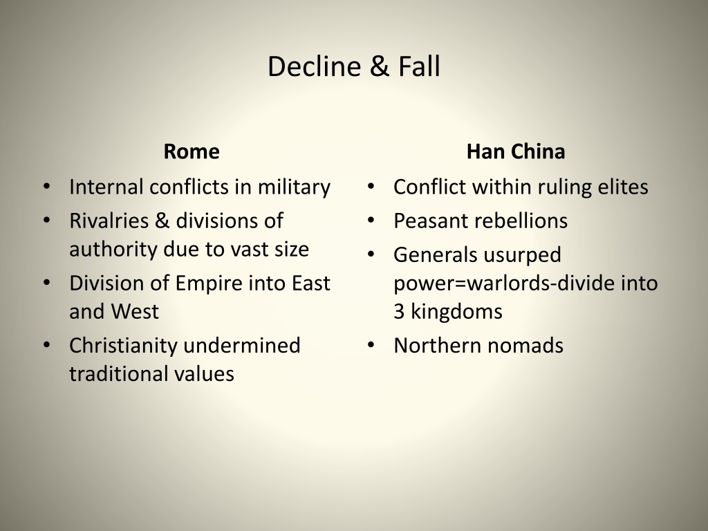 PPT - Age of Empires: Rome & Han China 753 BCE-600 CE PowerPoint ...