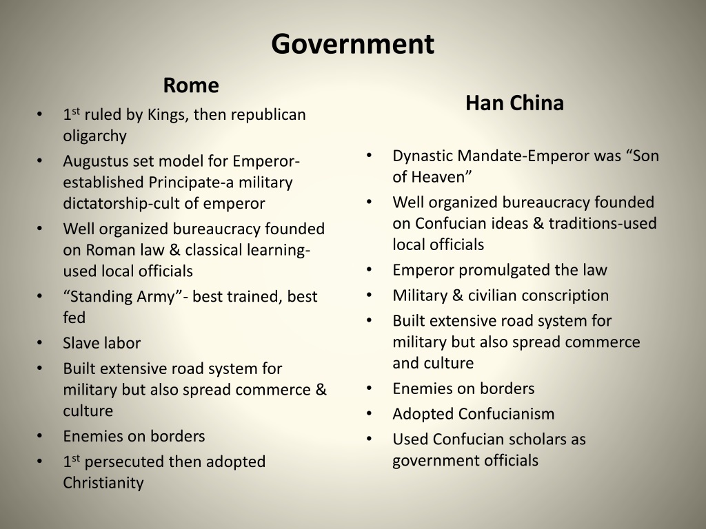 PPT - Age of Empires: Rome & Han China 753 BCE-600 CE PowerPoint ...