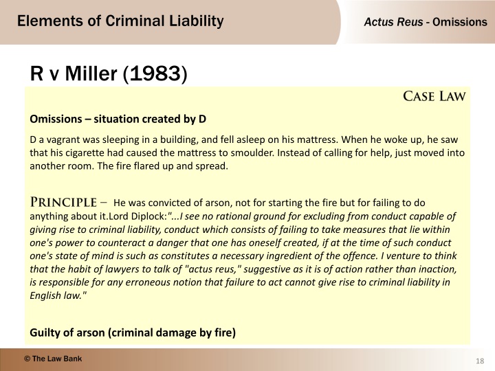 PPT - Elements of Criminal Liability PowerPoint Presentation - ID:1523939