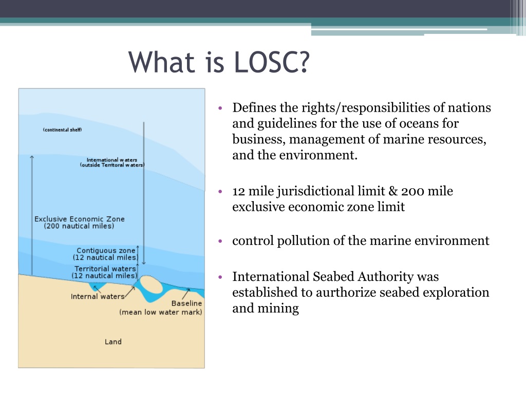 PPT - Law of the Sea Convention of 1982 (LOSC) PowerPoint Presentation ...