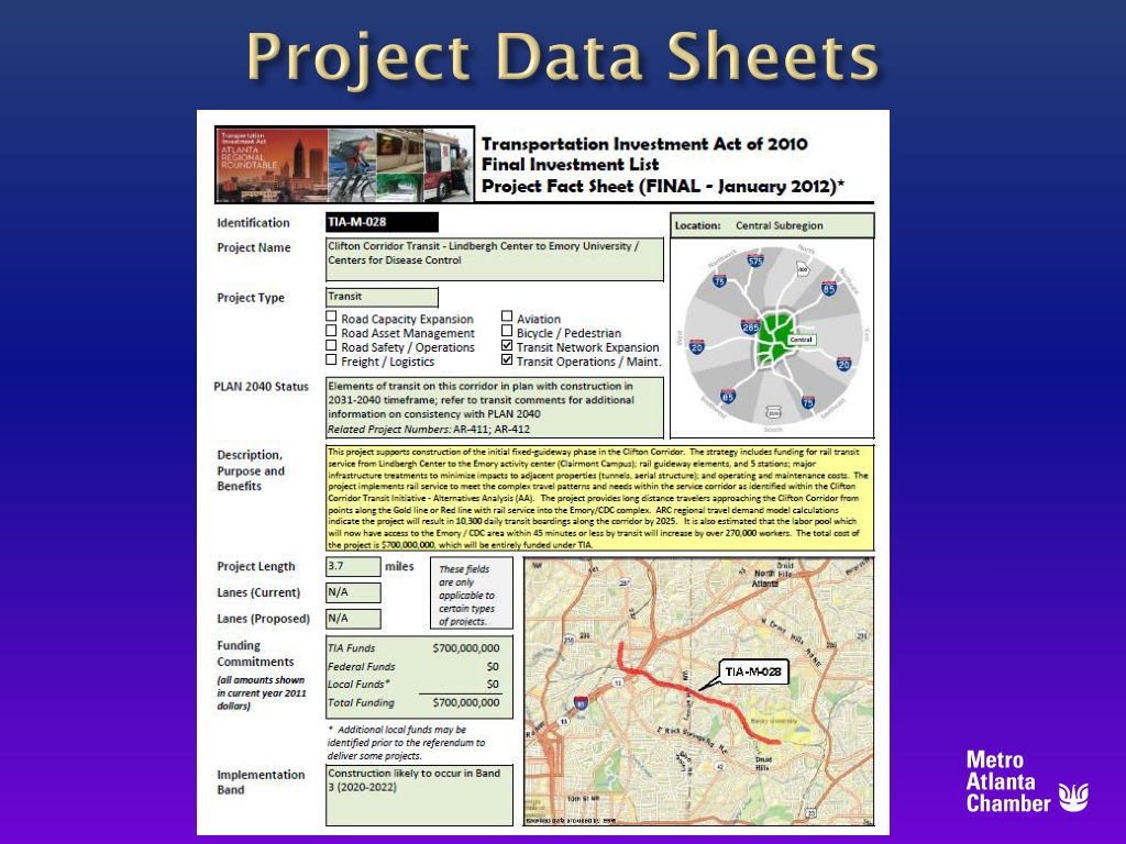 PPT - Metro Atlanta Transportation Referendum: Fundraising Strategies ...