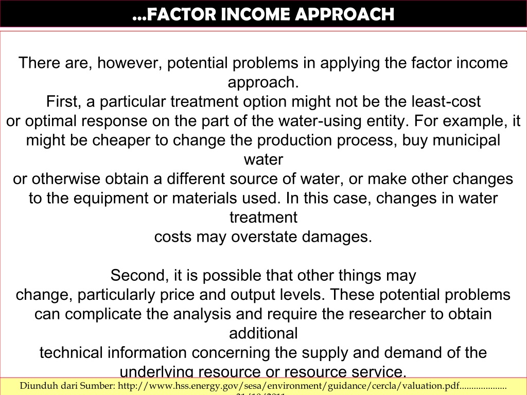PPT - VALUASI EKONOMI SUMBERDAYA LAHAN: EKONOMI LAHAN PowerPoint ...