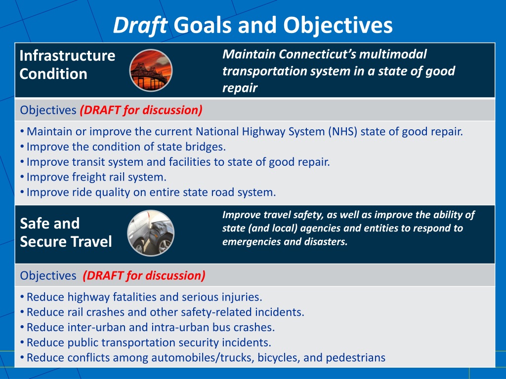 PPT - Connecticut Strategic Transportation Plan PowerPoint Presentation ...