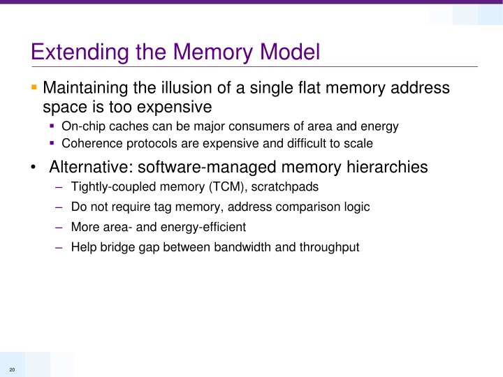 PPT - Architectural Musings Rethinking Computer Systems Architecture ...