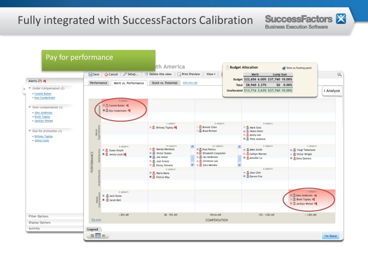PPT - SuccessFactors Compensation PowerPoint Presentation - ID:1526049