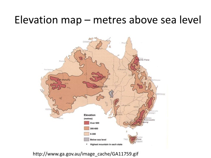 PPT - Australia and Nature PowerPoint Presentation - ID:1526136