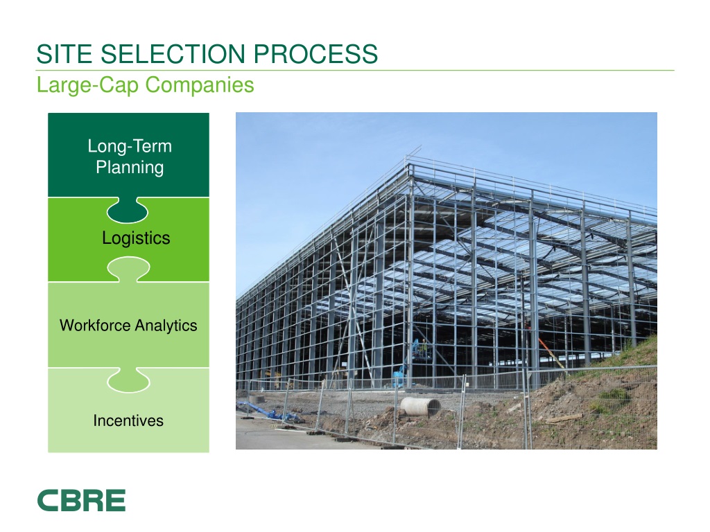 PPT - Site SELECTION: Satisfying The appetites of food companies ...