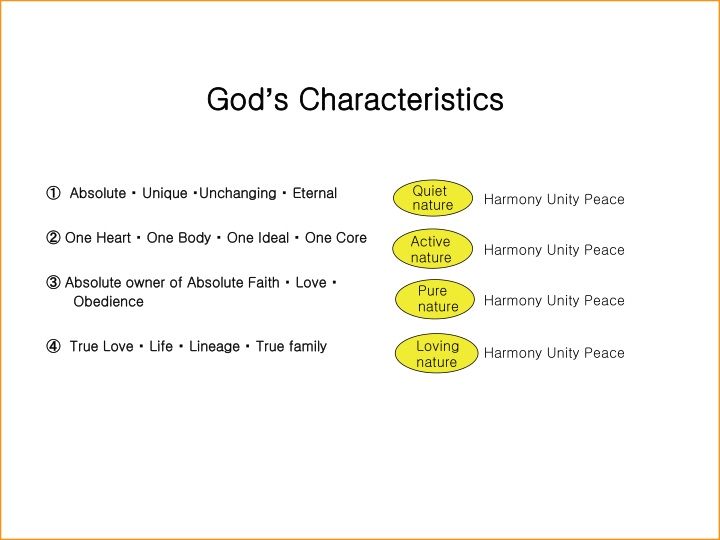 PPT - The Original Divine Principle PowerPoint Presentation - ID:1526208
