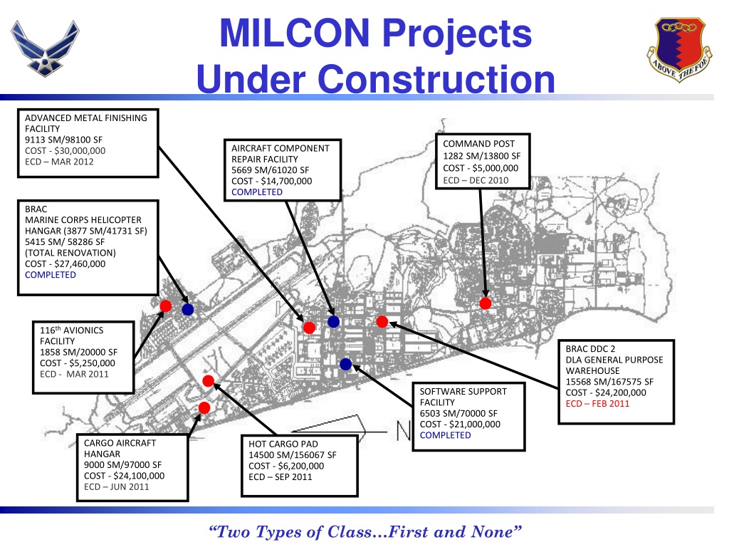 PPT - Mr. Otis Hicks Director, 78 Civil Engineer Group 78th Air Base ...