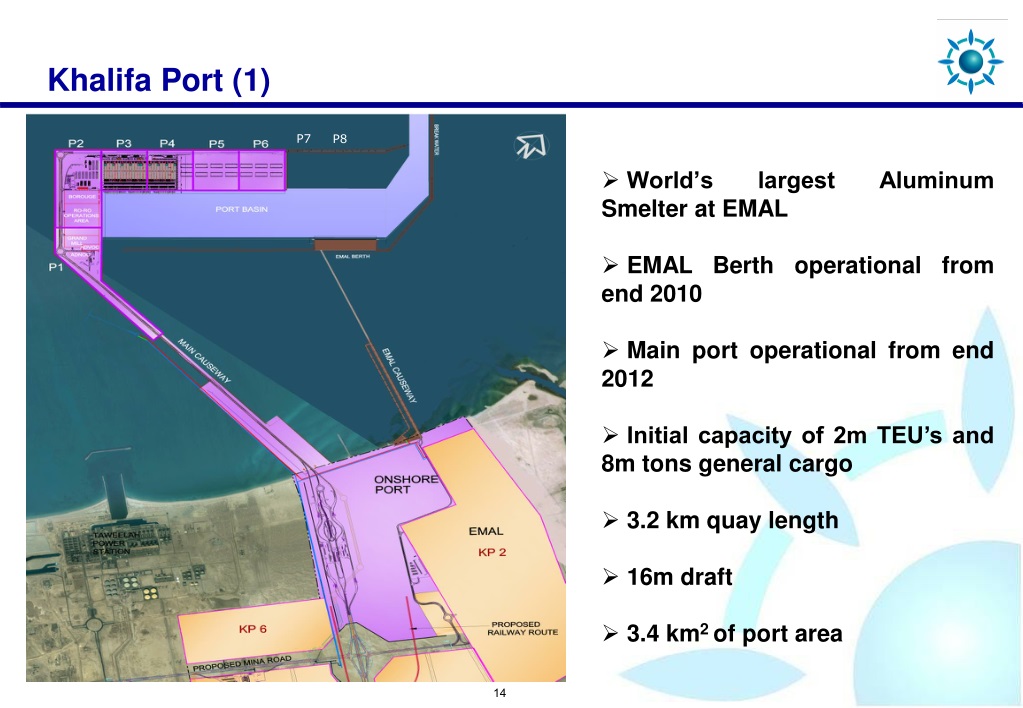 PPT - The Development of Port Infrastructure in Abu Dhabi Abu Dhabi ...