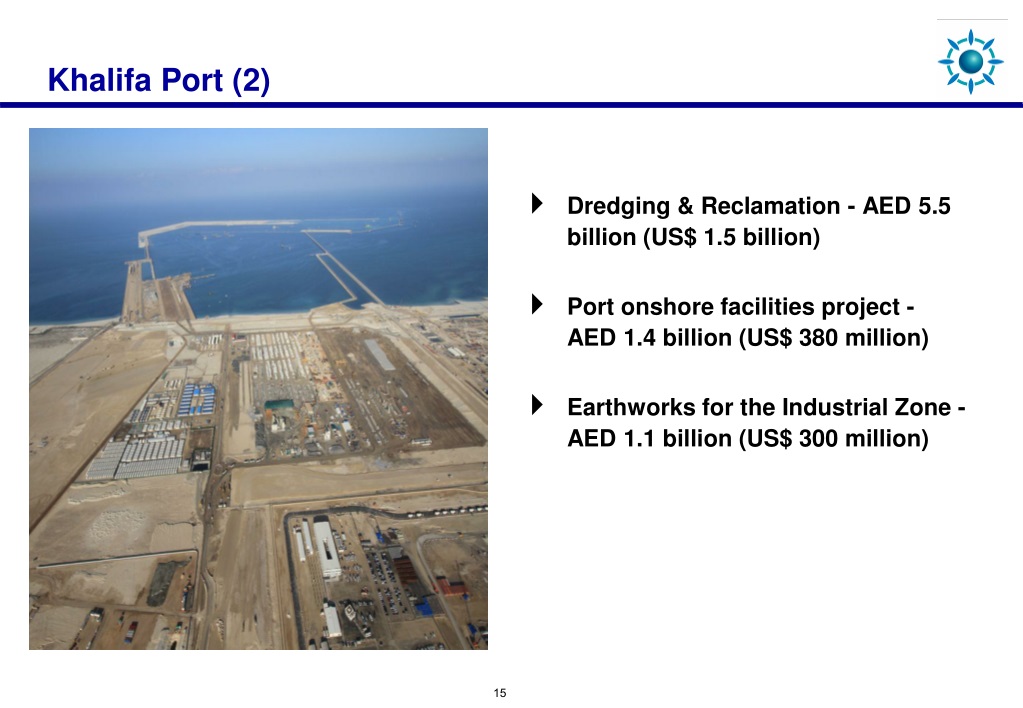 PPT - The Development of Port Infrastructure in Abu Dhabi Abu Dhabi ...