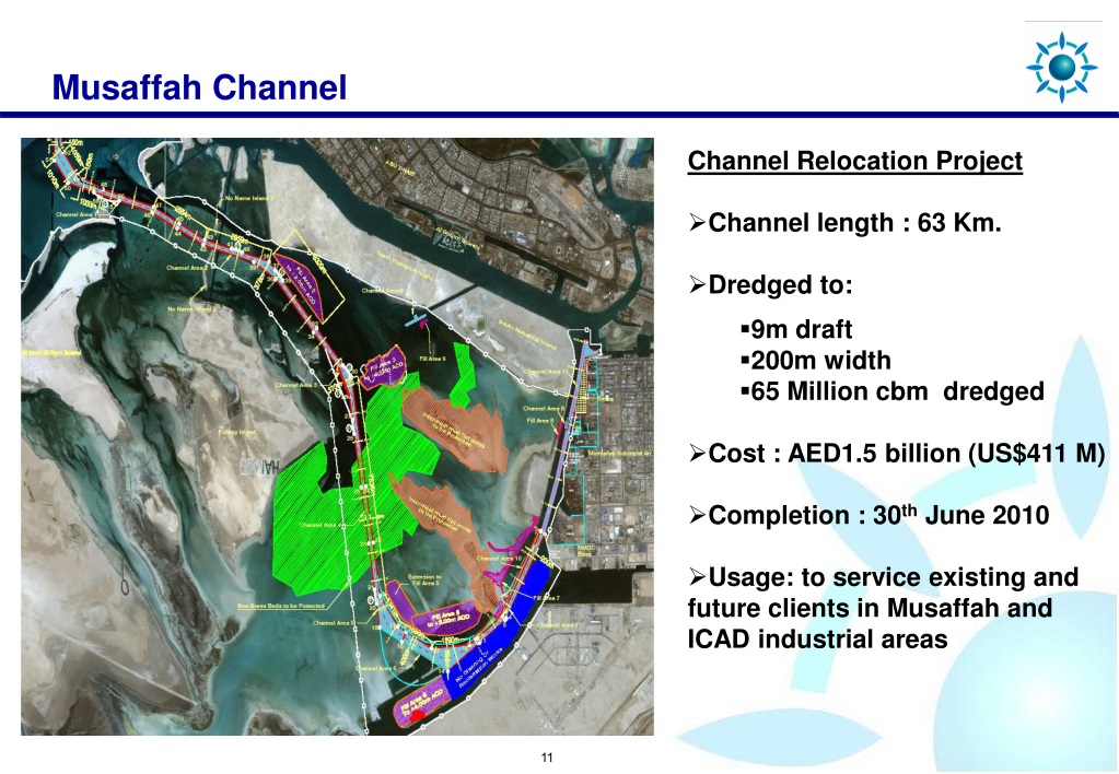 PPT - The Development of Port Infrastructure in Abu Dhabi Abu Dhabi ...