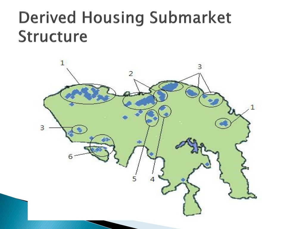 PPT - The Structure of Urban Residential Housing Sub-markets of Hong ...