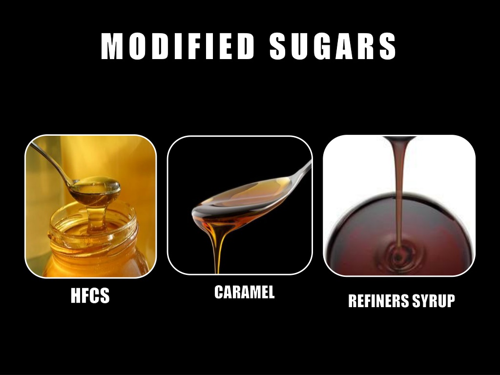 PPT - Orooj S urriya Isra Mahmood Sidrah Naseem Sammia Rehman Hina Z ...