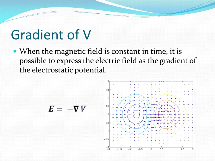 PPT - EE3321 ELECTROMAGENTIC FIELD THEORY PowerPoint Presentation - ID ...