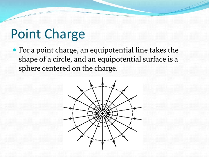 PPT - EE3321 ELECTROMAGENTIC FIELD THEORY PowerPoint Presentation - ID ...
