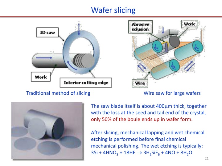 PPT - Silicon crystal structure and defects. Czochralski single crystal ...