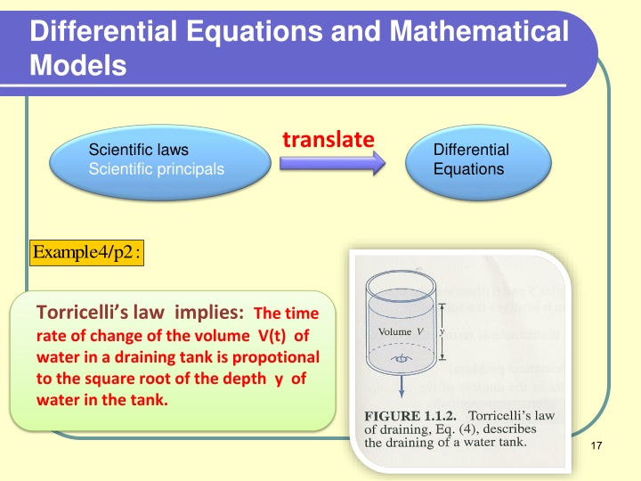 PPT - Chapter 1: First-Order Differential Equations PowerPoint ...