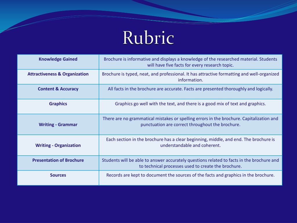 PPT - Virtual Trip to a Spanish Speaking Country PowerPoint ...
