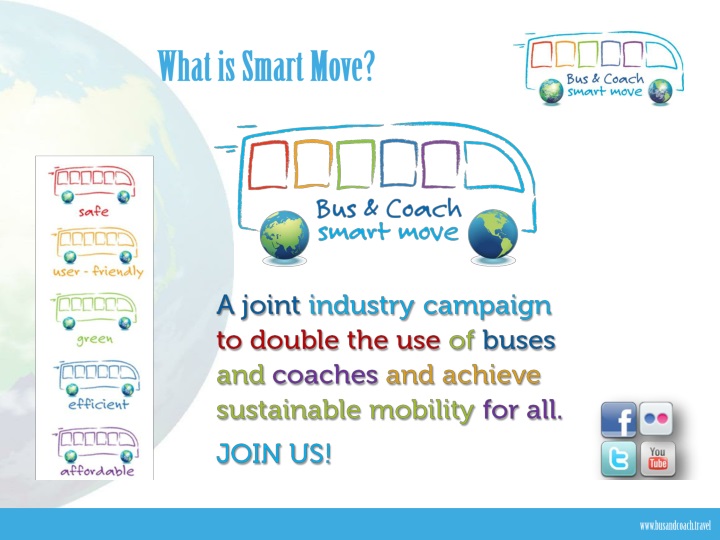 PPT - What is Smart Move? PowerPoint Presentation, free download - ID:1530722