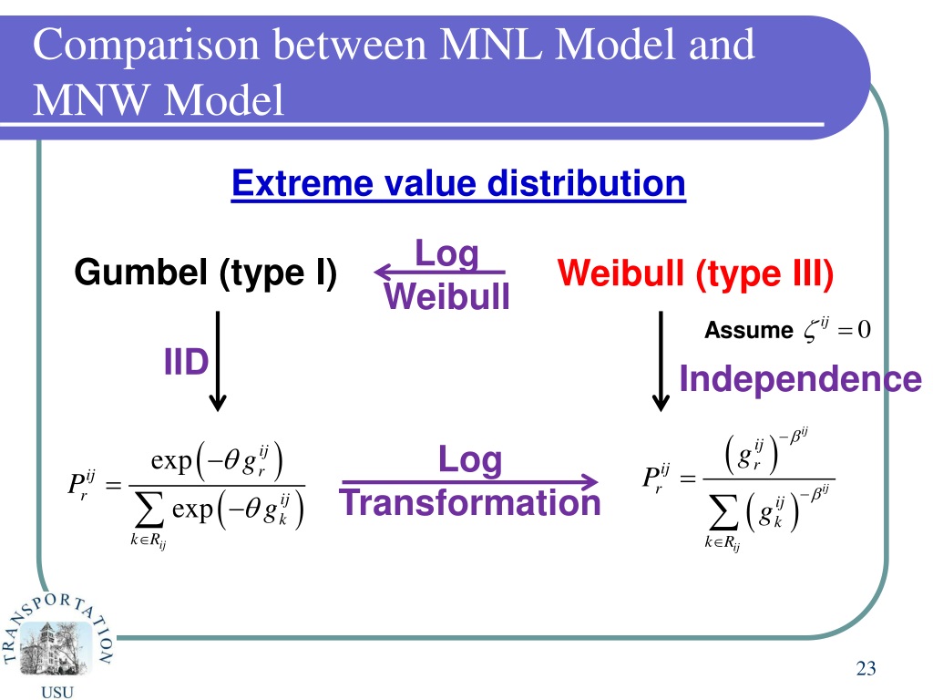 PPT - A Path-size Weibit Stochastic User Equilibrium Model PowerPoint ... PPT - A Path-size Weibit Stochastic User Equilibrium Model PowerPoint ...