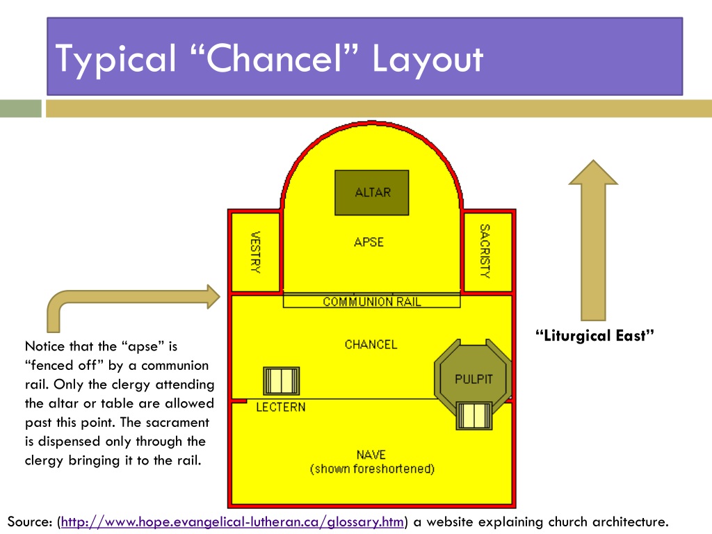 PPT - 14.1 Church Reform and the Crusades PowerPoint Presentation, free ...